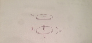 Systems with Zero Torque - Physics Book