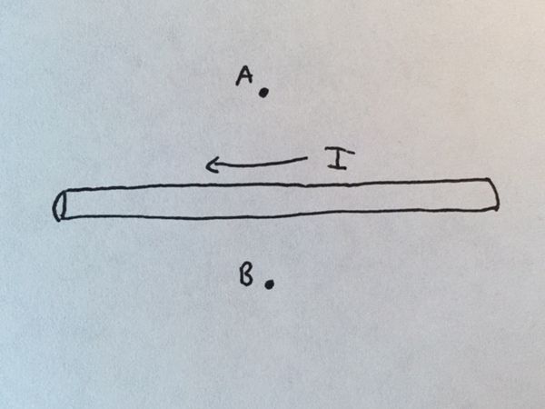 Direction of Magnetic Field - Physics Book