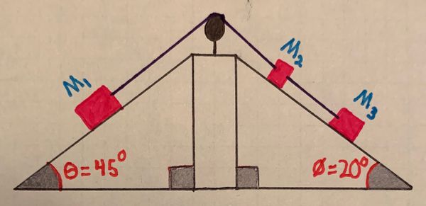 Tension - Physics Book