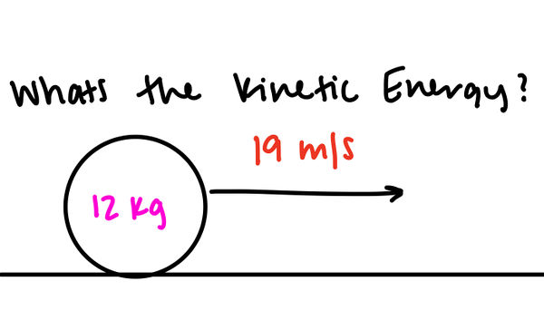 Kinetic Energy - Physics Book