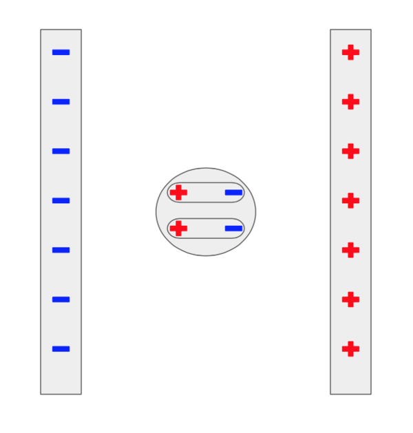 Charged Conductor and Charged Insulator - Physics Book