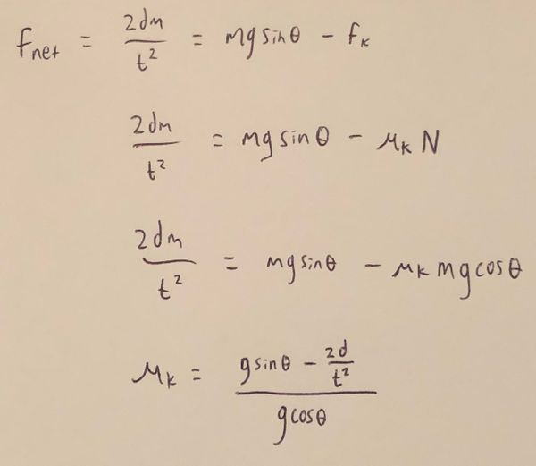 Friction - Physics Book