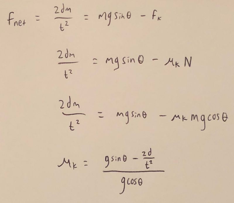 Friction - Physics Book