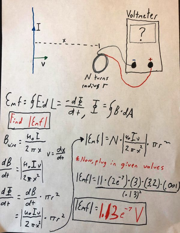 Maxwell's Electromagnetic Theory - Physics Book