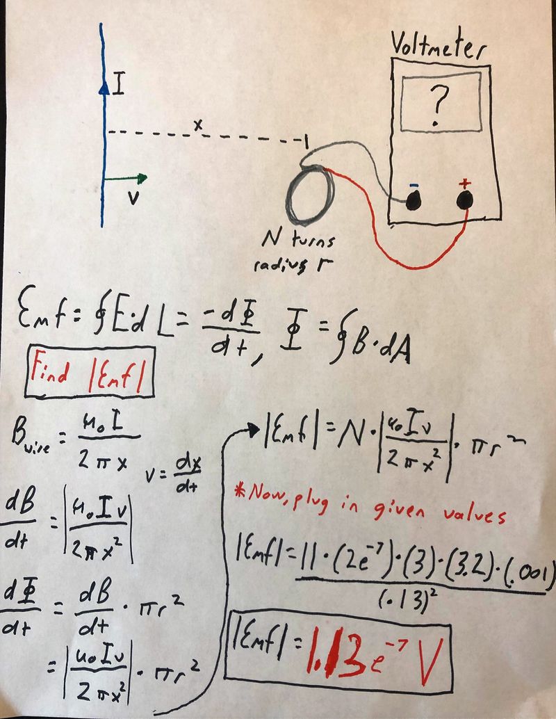 Maxwell's Electromagnetic Theory - Physics Book