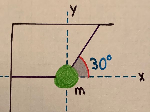 Tension - Physics Book