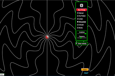 Sinusoidal Electromagnetic Radiaton Physics Book
