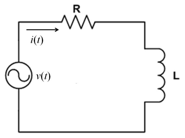 Current in a RL Circuit - Physics Book