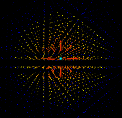 Electric Field - Physics Book