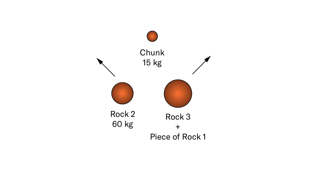 Collisions - Physics Book