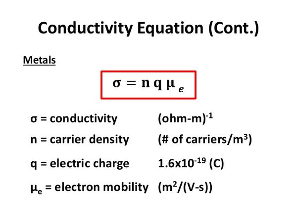 Conductors - Physics Book