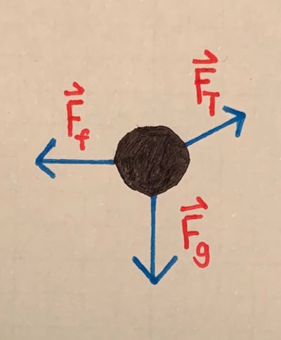 Tension - Physics Book