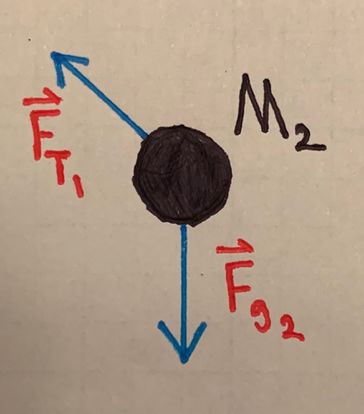 Tension - Physics Book