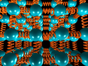 Ball and Spring Model - Physics Book