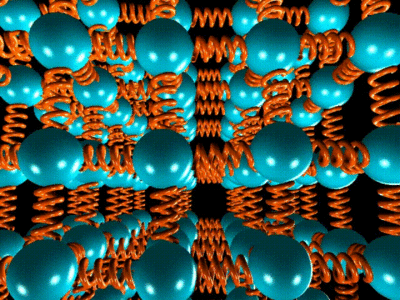 Ball and Spring Model - Physics Book