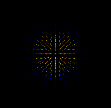 Electric Field - Physics Book