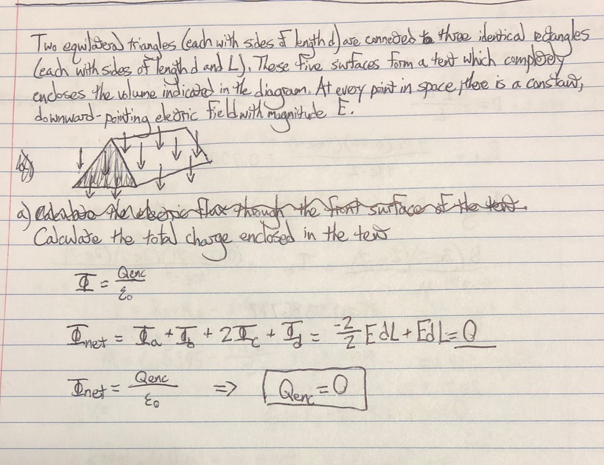 Gauss's Law - Physics Book