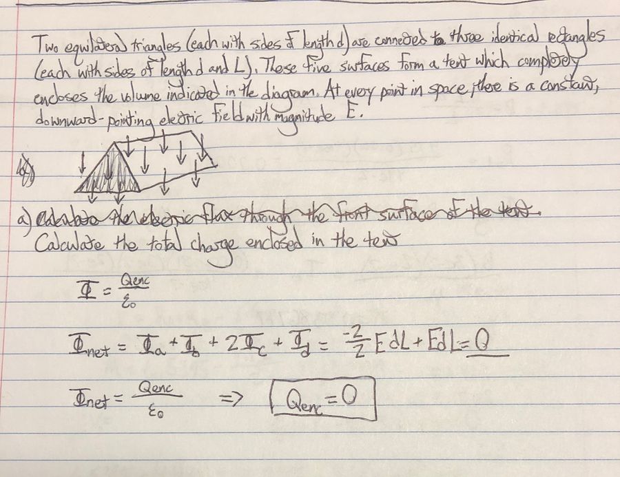 Gauss's Law - Physics Book