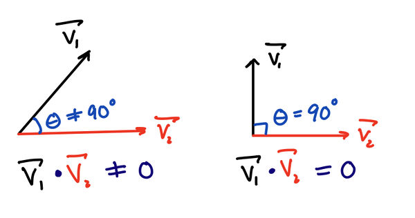 Work/Energy - Physics Book