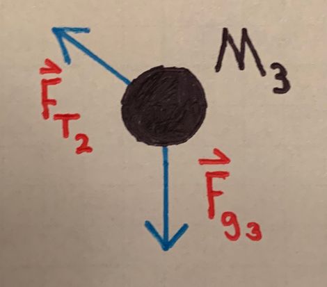 Tension - Physics Book