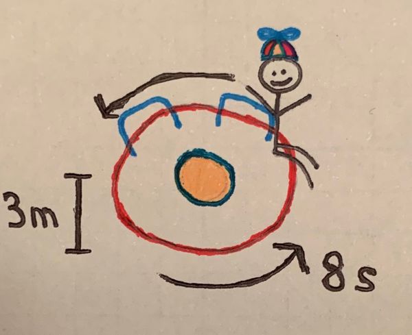 Curving Motion - Physics Book